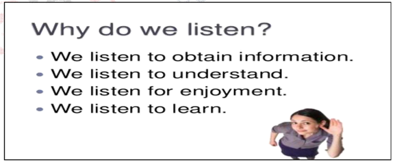 Listening Skill – Communication technologies