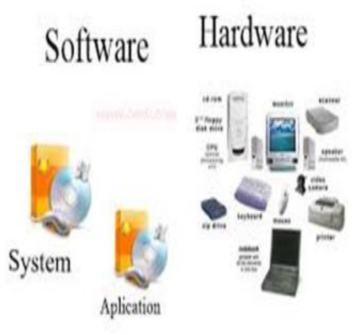 Concept Of Information And Communication Technology Communication Technologies