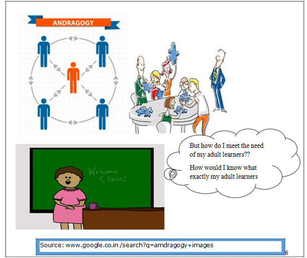 Approaches to Curriculum Development – Curriculum and Material Development