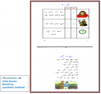 Structure and Functions of Primers – Curriculum and Material Development