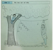 Structure and Functions of Primers – Curriculum and Material Development