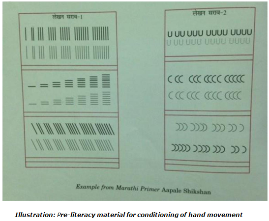 Structure and Functions of Primers – Curriculum and Material Development