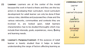 Approaches to Curriculum Development – Curriculum and Material Development