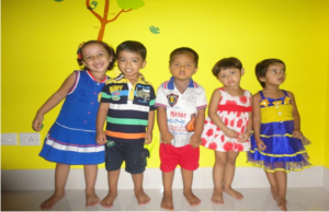 Introduction to Human Growth and Development – Physical and Biological ...