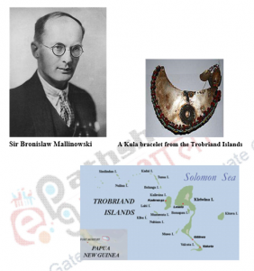 Economic Organization – Social Cultural Anthropology