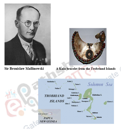 Economic Organization – Social Cultural Anthropology