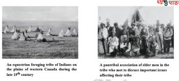 Types of Political Organization – Social Cultural Anthropology