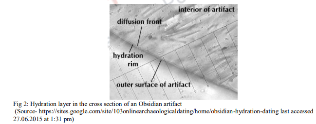 Relative dating methods – Archaeological Anthropology