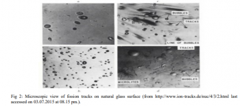 Absolute dating methods – Archaeological Anthropology