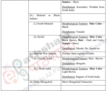 Indian People: racial, ethnic, linguistic and religious elements and ...
