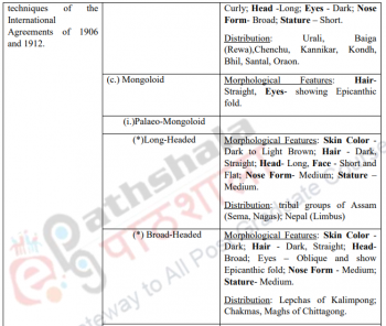 Indian People: racial, ethnic, linguistic and religious elements and ...