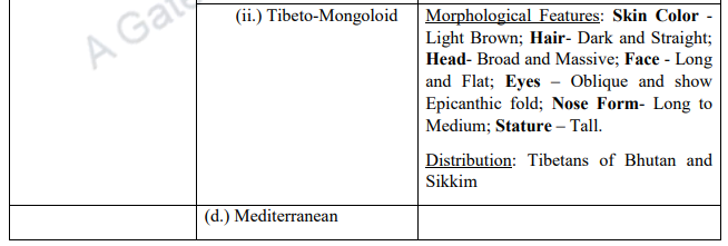 Indian People: racial, ethnic, linguistic and religious elements and ...