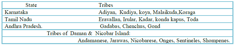 Distribution of Tribes in India – Tribal cultures of India