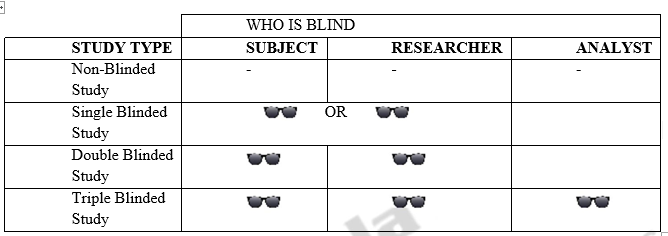 General Concepts of Epidemiology II – Human growth, development and ...