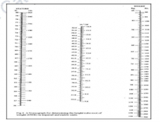 Heath-Carter Methods of Somatotyping – Human growth, development and ...