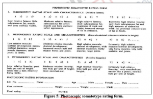 Heath-Carter Methods of Somatotyping – Human growth, development and ...