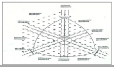 Heath-Carter Methods of Somatotyping – Human growth, development and ...