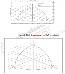 Heath-Carter Methods of Somatotyping – Human growth, development and ...