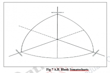 Heath-Carter Methods of Somatotyping – Human growth, development and ...