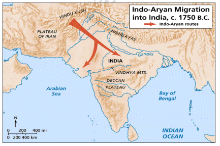 Models to study gene flow – Human population genetics