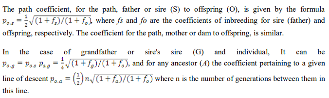 Inbreeding coefficient and Inbreeding depression – Human population ...