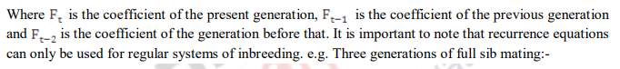 Inbreeding coefficient and Inbreeding depression – Human population ...