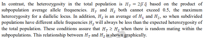 Population Sub-Division – Human population genetics