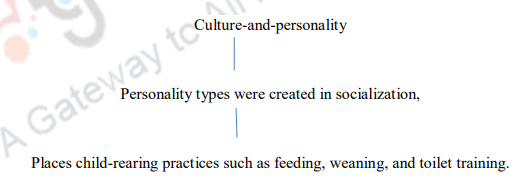 Culture and Personality studies: Mead, Benedict, Kardiner, Linton, Cora ...