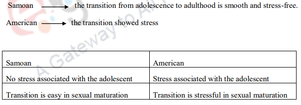 Culture and Personality studies: Mead, Benedict, Kardiner, Linton, Cora ...