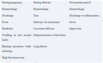 Morbidity: Basic concepts and measures – Demographic Anthropology