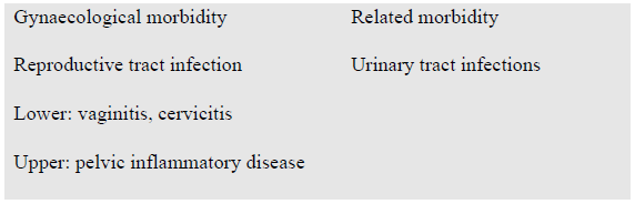 Morbidity: Basic concepts and measures – Demographic Anthropology