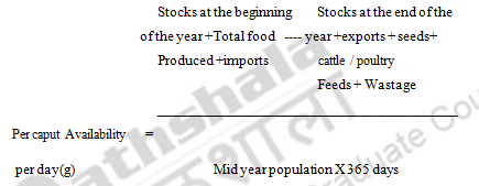 Diet Survey – Research Methods and Field work