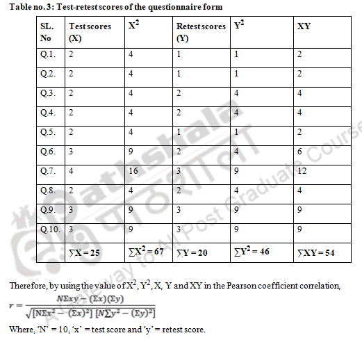 Test and Retest in Anthropological Research – Research Methods and ...