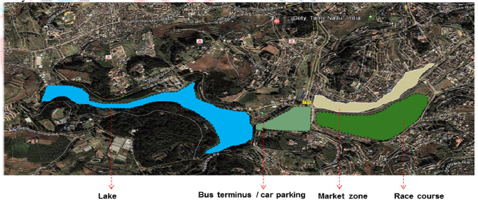 Case Study _ Ooty / Beautification of Udhagamandalam – Urban landscape ...
