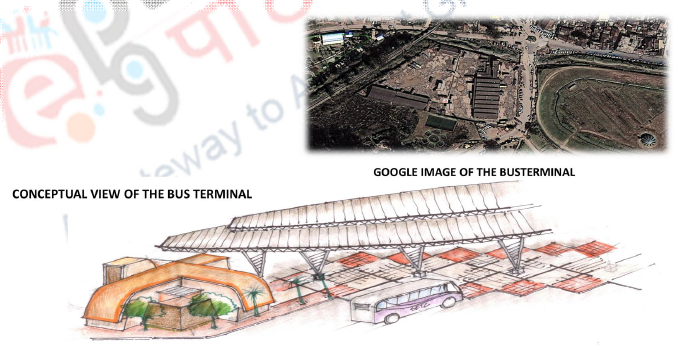 Case Study _ Ooty / Beautification of Udhagamandalam – Urban landscape ...