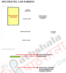 Ripon Building – Urban landscape design