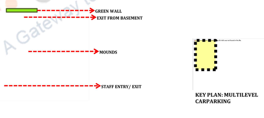 Ripon Building – Urban landscape design