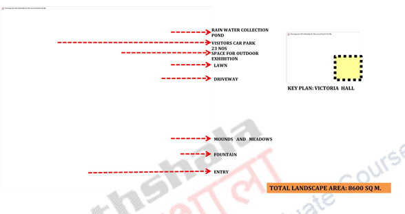 Ripon Building – Urban landscape design