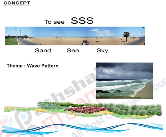 Case Study _ Pondicherry Beach / Beach Development – Urban landscape design