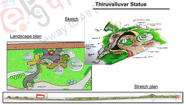 Case Study _ Pondicherry Beach / Beach Development – Urban landscape design