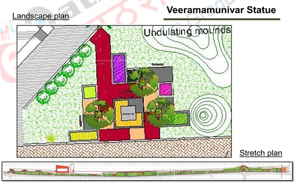 Case Study _ Pondicherry Beach / Beach Development – Urban landscape design