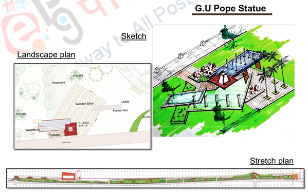 Case Study _ Pondicherry Beach / Beach Development – Urban landscape design