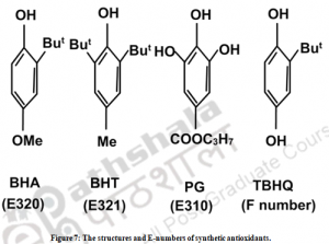 Neutral fats I – Structure and function of biomolecules (lipids and ...