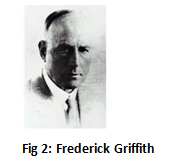 Introduction to Nucleic acids -Historical Perspective – Structure and ...