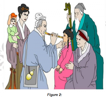 History of Immunology – Immunology