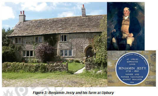 History of Immunology – Immunology