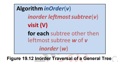 Tree ADT -I – Data structures