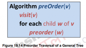 Tree ADT -I – Data structures
