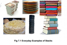 Stack ADT – Data structures