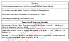 Balanced Binary Search Trees and AVL Trees – Data structures